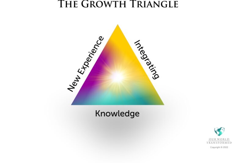 The Growth and Stuck Triangles: Ingredients for an Upward Path